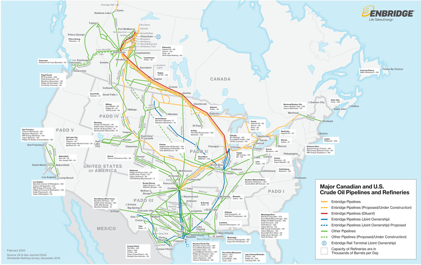 Tidal Energy Marketing - Resources